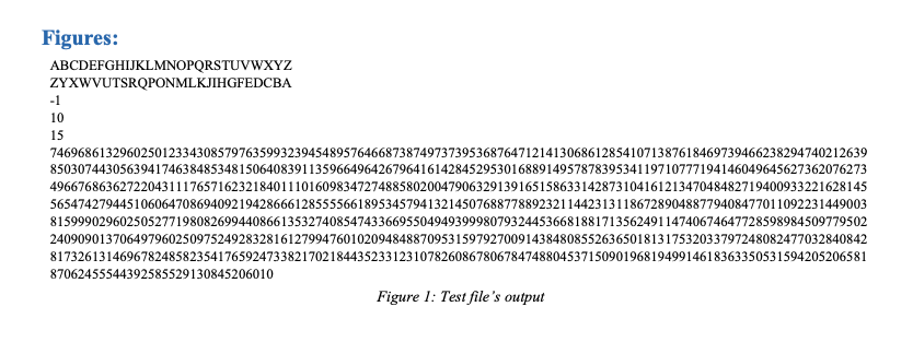 Solved Preamble In this assignment we will work with Java's | Chegg.com