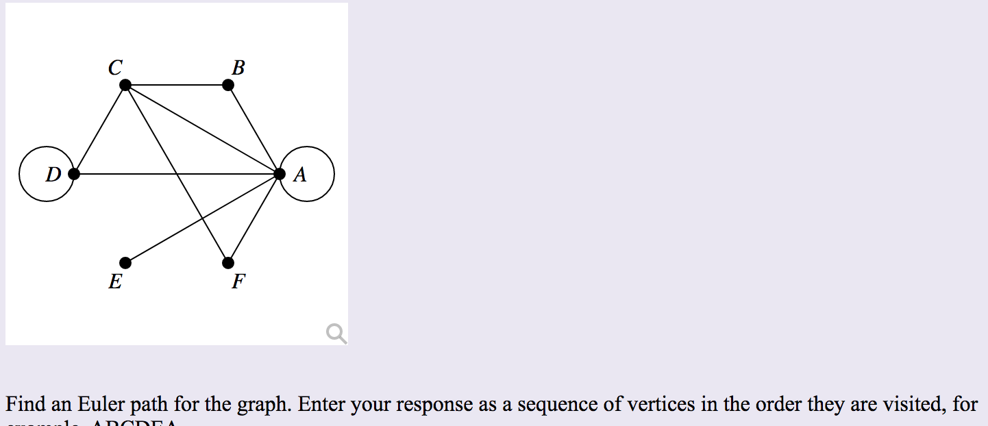Solved B D A E F Q Find an Euler path for the graph. Enter | Chegg.com