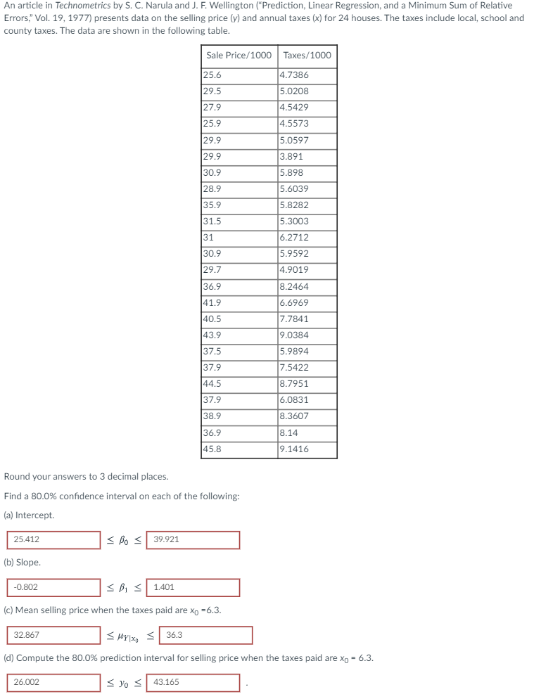 Solved An article in Technometrics by S. C. Narula and J. F. | Chegg.com