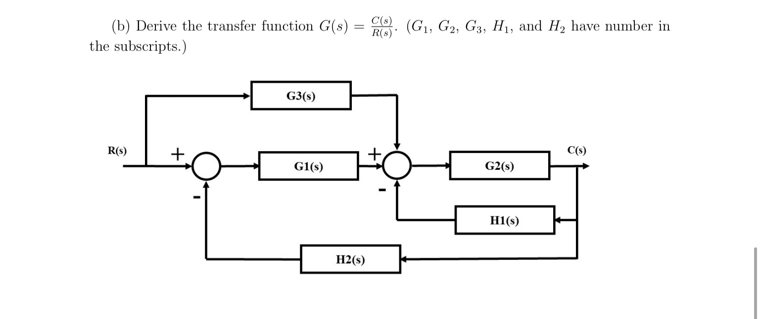 Solved Problem 1. (a) Derive the transfer function G(s) = | Chegg.com