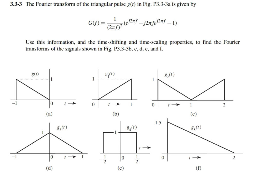 Solved 3.3.3 The Fourier transform of the triangular pulse | Chegg.com