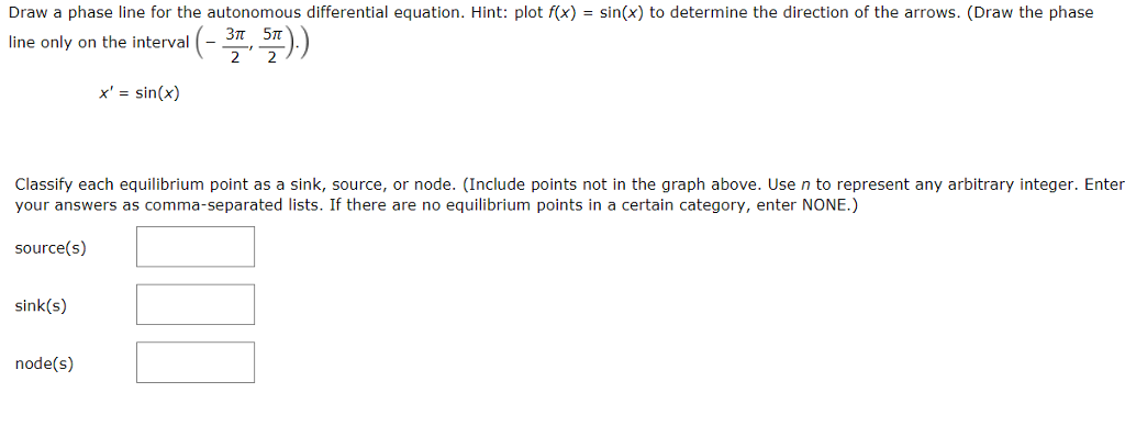 Solved Draw a phase line for the autonomous differential | Chegg.com