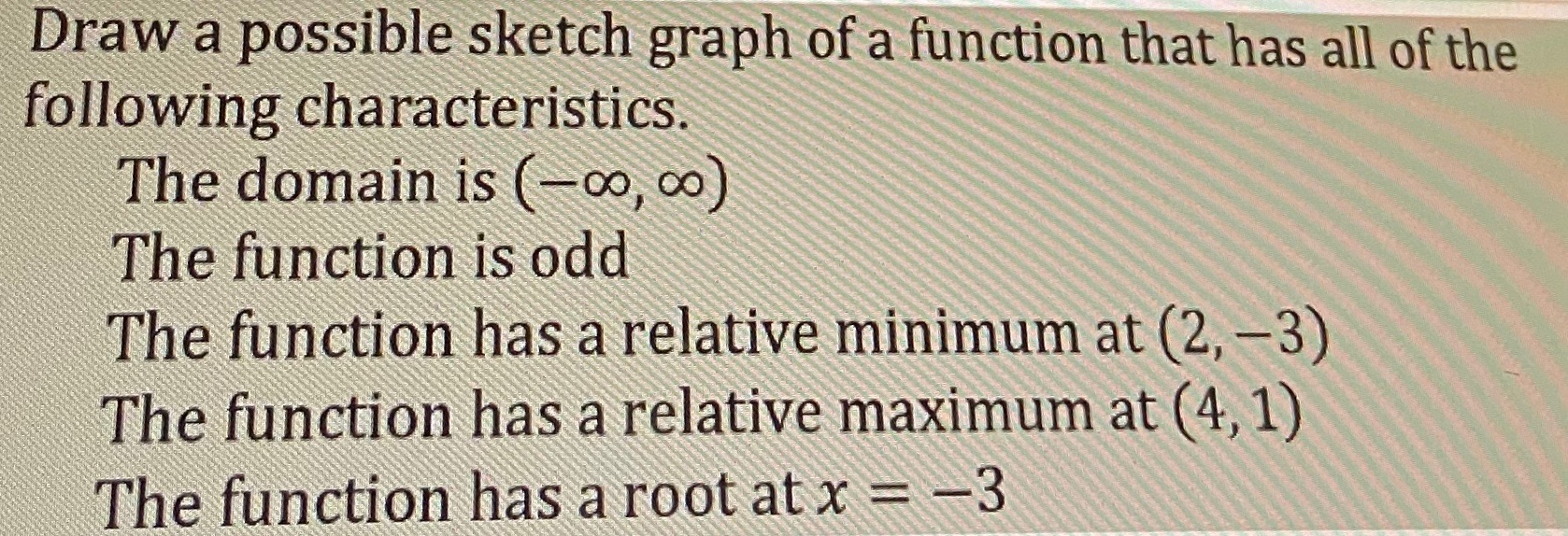 Solved Draw a possible sketch graph of a function that has | Chegg.com