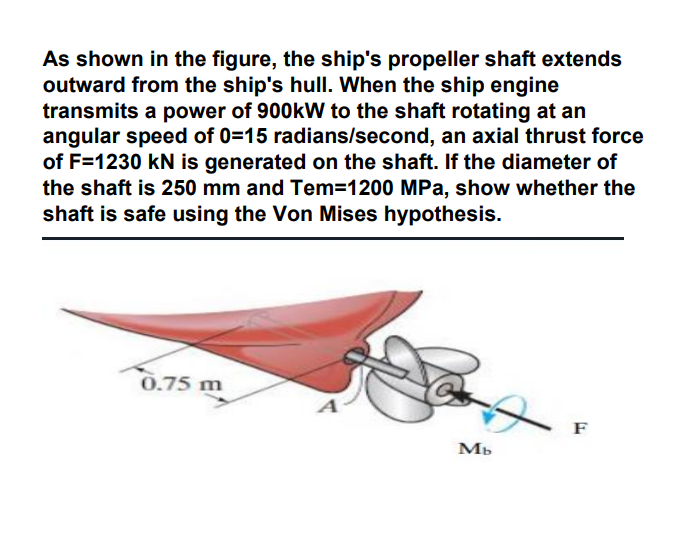 Solved As shown in the figure, the ship's propeller shaft | Chegg.com