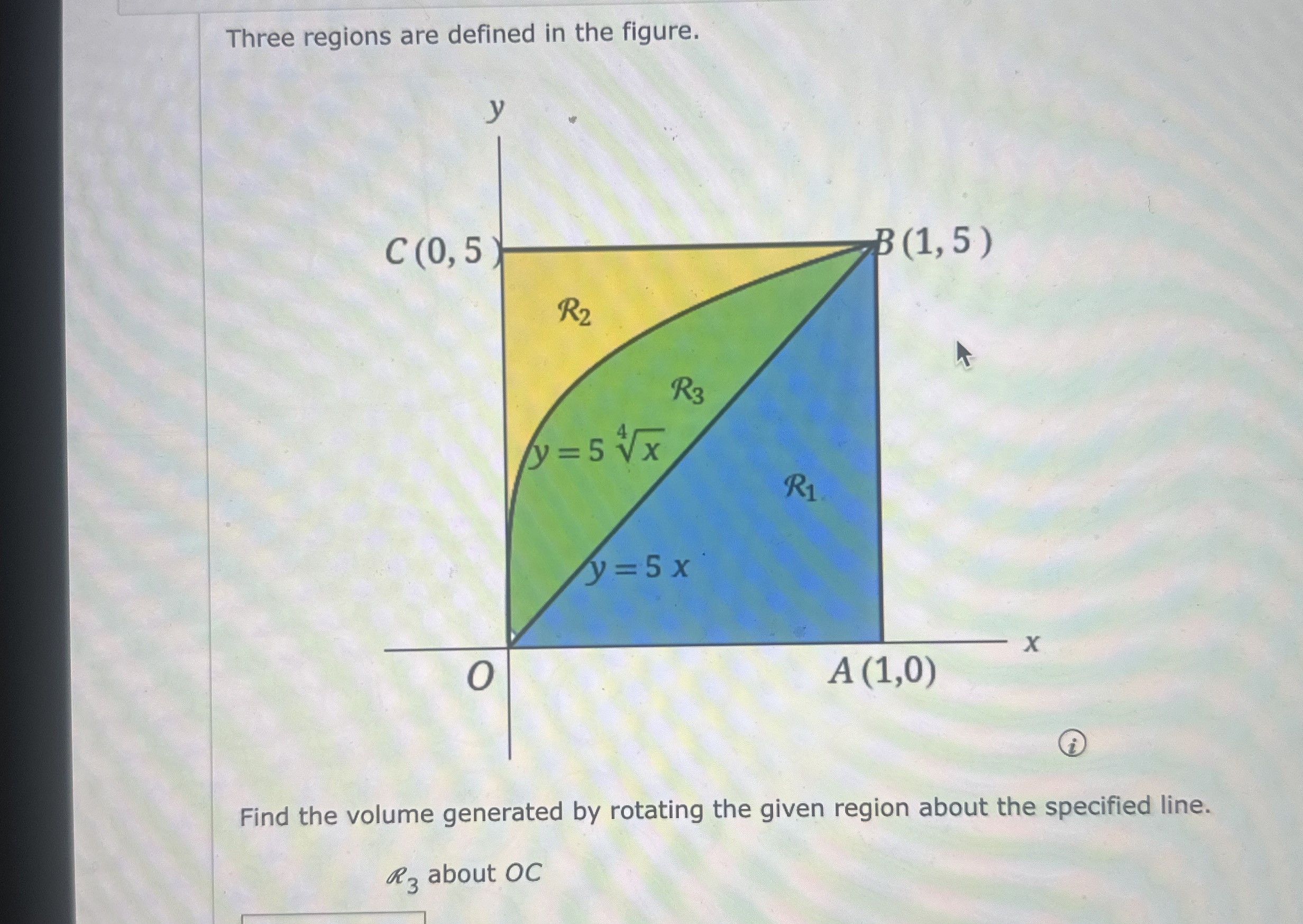 Solved Three regions are defined in the figure.yIFind the | Chegg.com