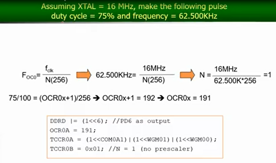 Develop a code that generates a wave with frequency | Chegg.com