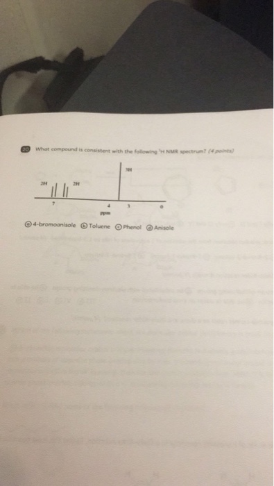 Solved 6D What compound is consistent with the following H | Chegg.com