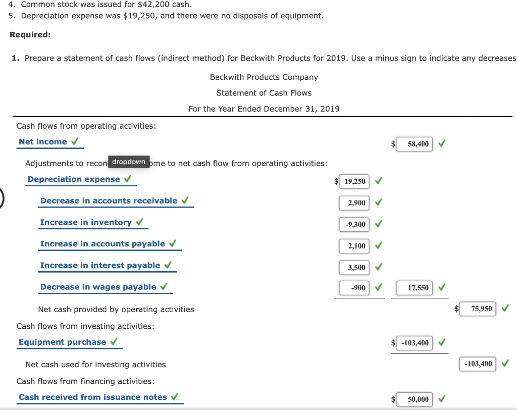 Solved Exercise 11-47 (Algorithmic) Preparing the Statement | Chegg.com