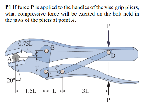 Solved P1 If force P is applied to the handles of the vise | Chegg.com
