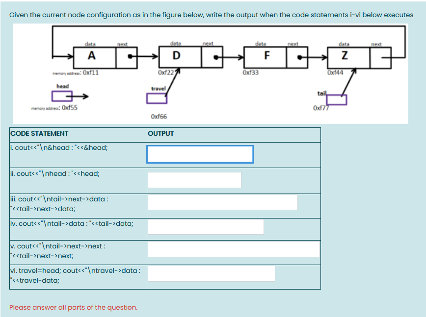 Solved Given the current node configuration as in the figure | Chegg.com