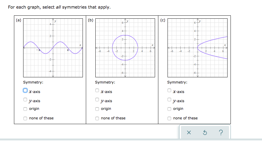 Solved For each graph, select all symmetries that apply. | Chegg.com