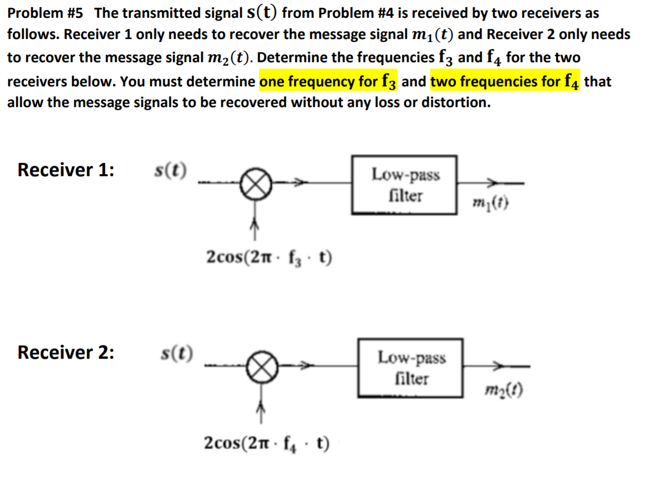 Solved Problem #4 Two message signals mi(t) and mz(t), both | Chegg.com