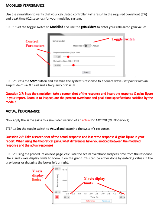 CONTROLLER DESIGN The QUBE-Servo 2 (DC motor) | Chegg.com
