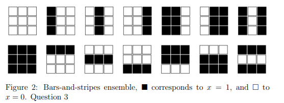Figure 2 shows the patterns of the 3 x 3 | Chegg.com