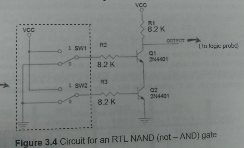 Solved NAND (not- AND) gate SW1 SW2 OUTPUT, OUTPUT, Figure | Chegg.com