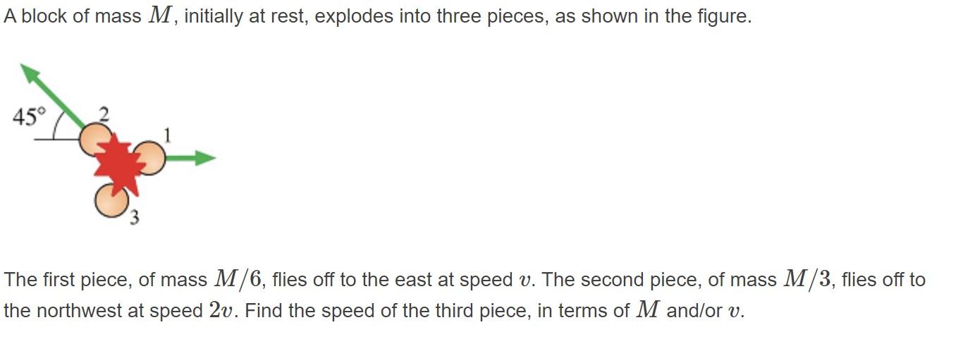 Solved A block of mass M, initially at rest, explodes into | Chegg.com