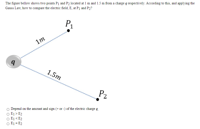 Solved The figure bellow shows two points P1 and P2 located | Chegg.com