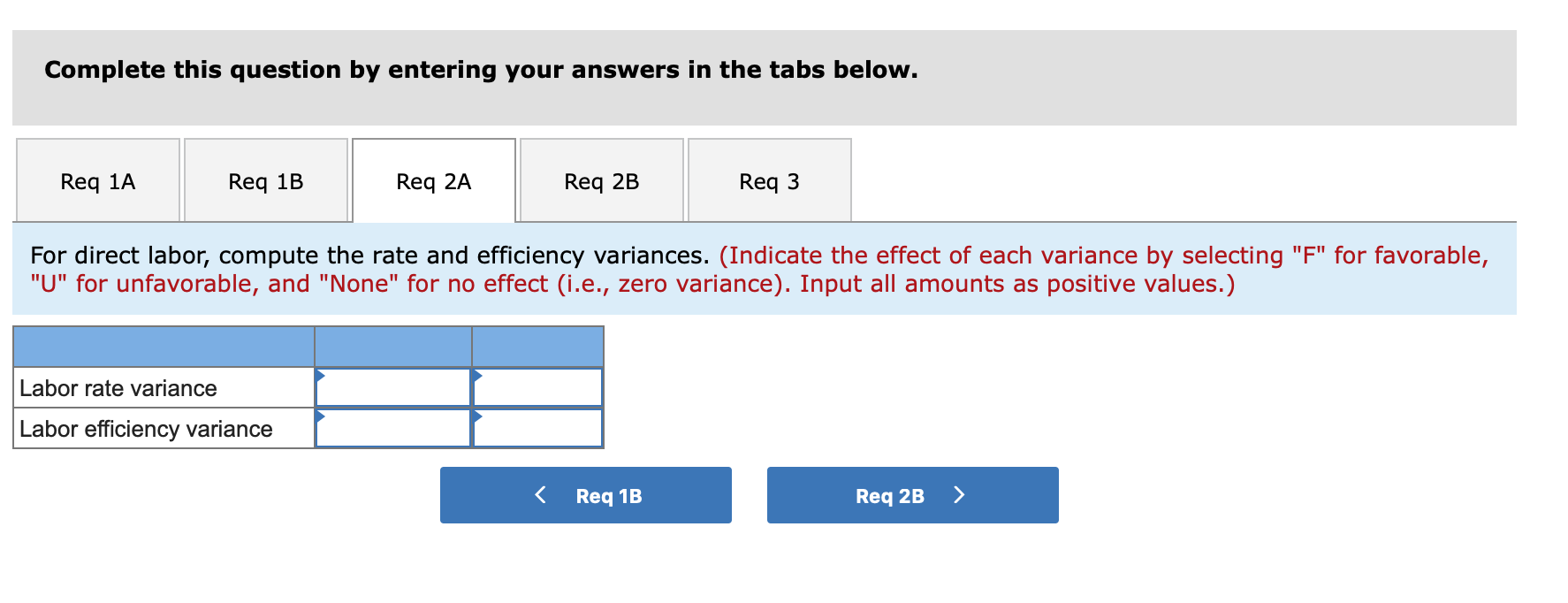 Solved Problem 10-14 (Algo) Basic Variance Analysis (LO10-1, | Chegg.com