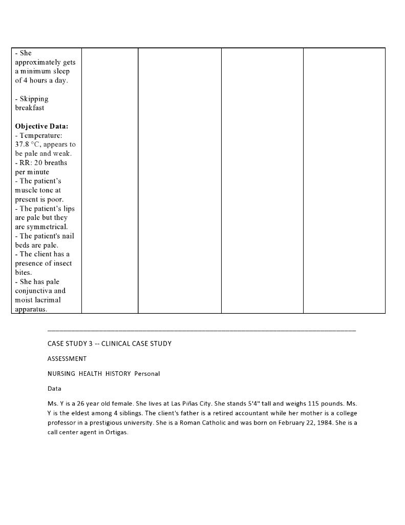 Solved CREATE A NURSING CARE PLAN FOR THIS CASE STUDY | Chegg.com