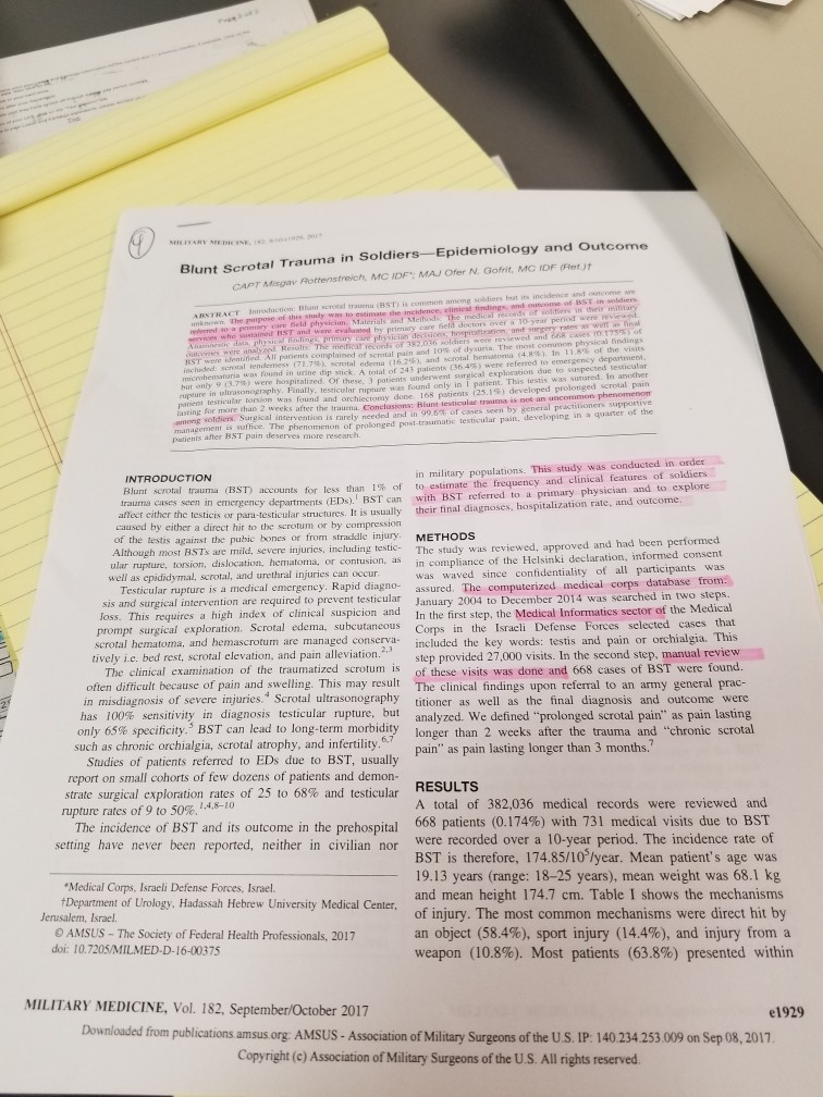 Solved 30 points), and a brief overview of what the article | Chegg.com