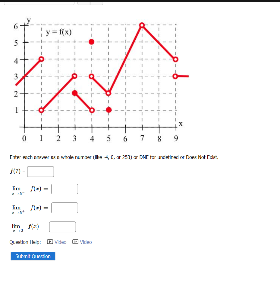 Solved Question 10 Match each equation with a graph above - | Chegg.com