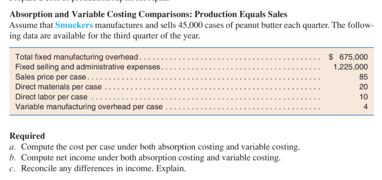 Solved Absorption and Variable Costing Comparisons: | Chegg.com
