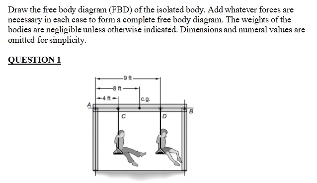 Solved helpDraw the free body diagram (FBD) ﻿of the isolated | Chegg.com