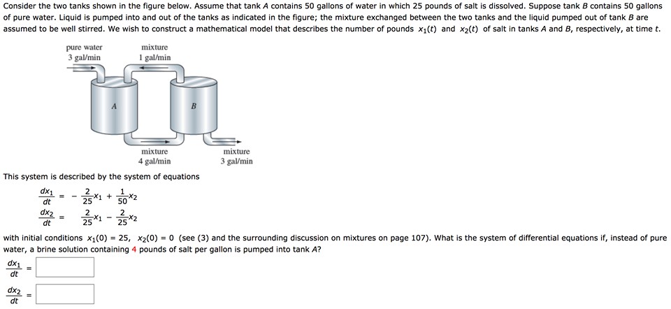 Solved Consider the two tanks shown in the figure below. | Chegg.com