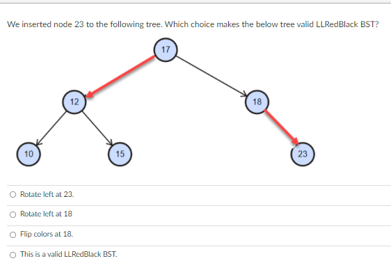 Solved Which of the following is a valid LLRed-black BST? 63 | Chegg.com