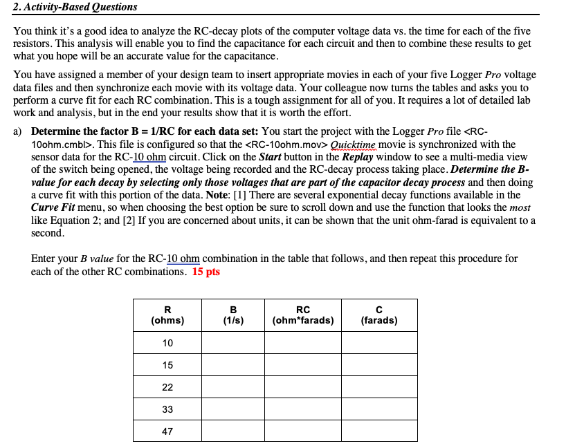 2. Activity-Based Questions You think it's a good | Chegg.com