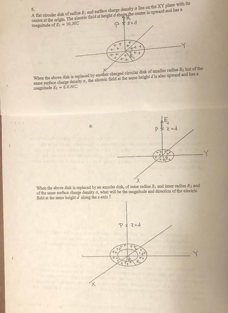 Solved 5. A flat circular disk of radius R, and surface | Chegg.com