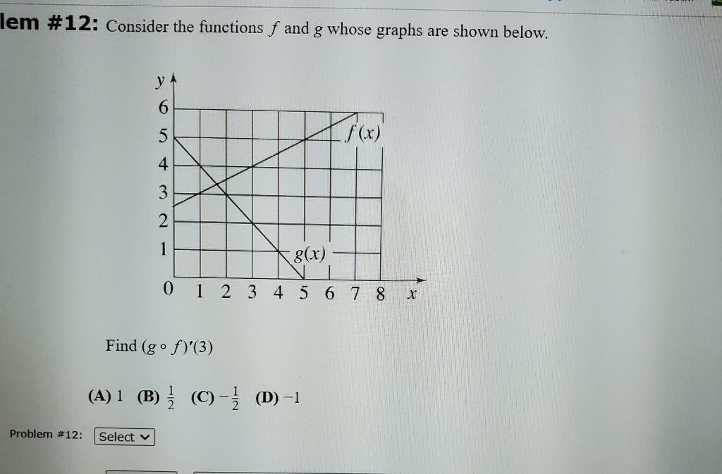 Solved Problem \#1: Consider the function whose graph is | Chegg.com