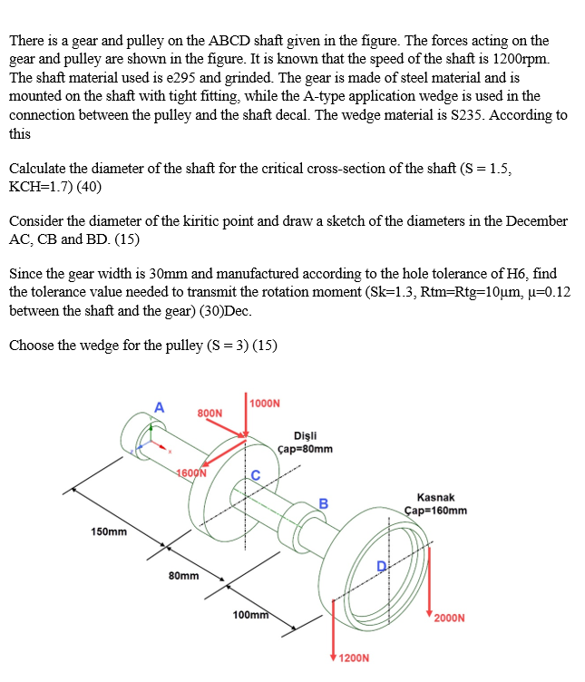 Solved There is a gear and pulley on the ABCD shaft given in | Chegg.com