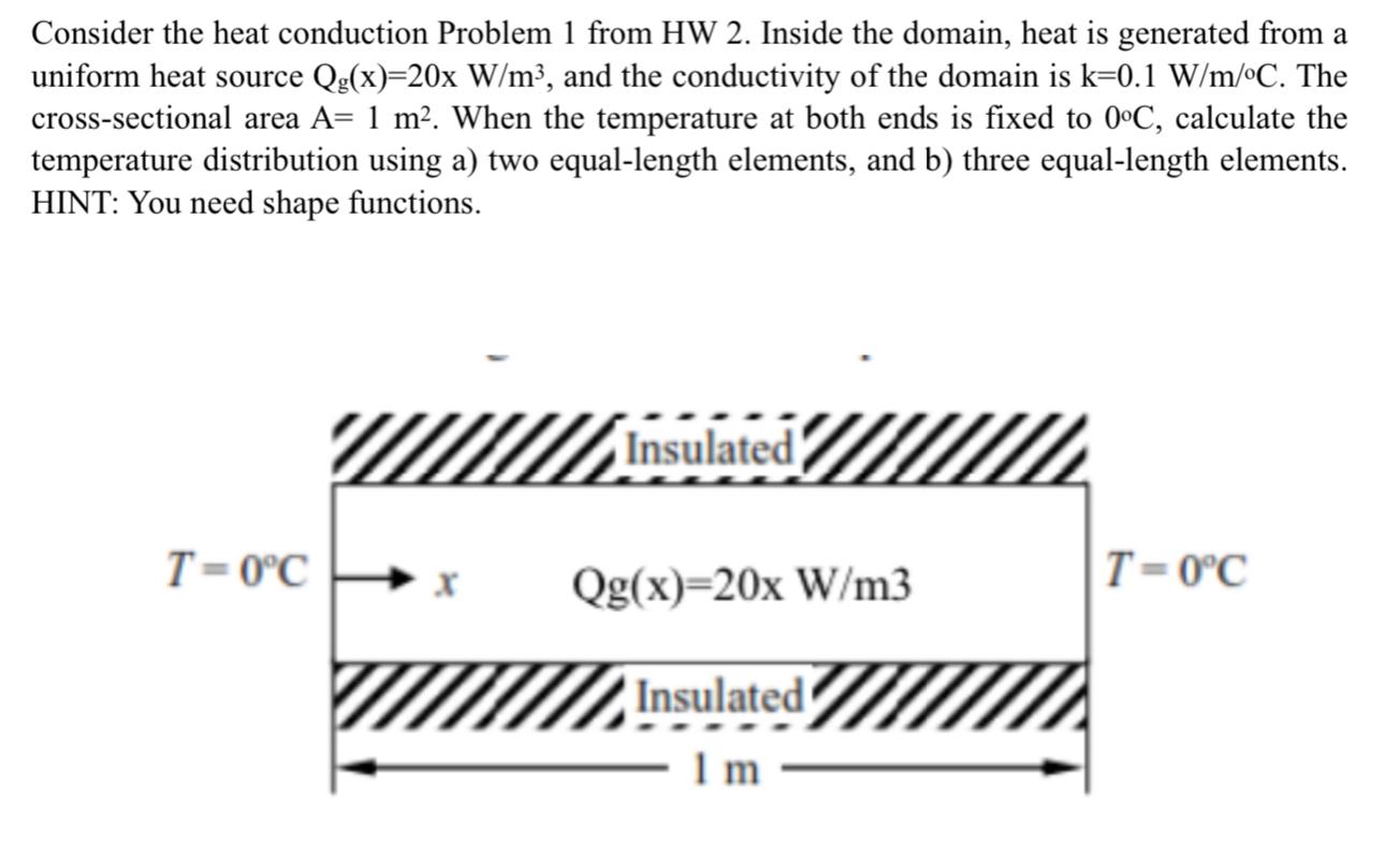 Solved Consider the heat conduction Problem 1 from HW 2. | Chegg.com
