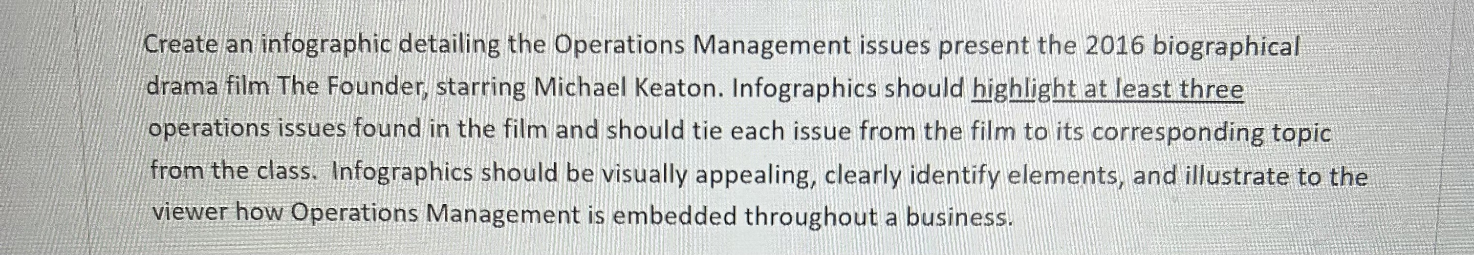 Solved Create an infographic detailing the Operations | Chegg.com