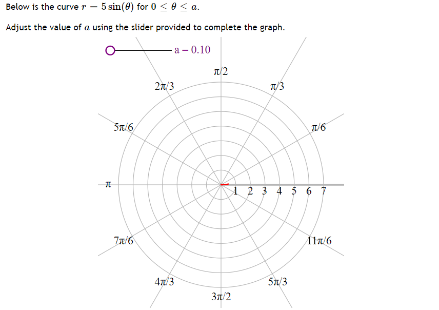 Solved Below is the curve r = 5 sin(0) for 0 ≤ 0 ≤a. Adjust | Chegg.com