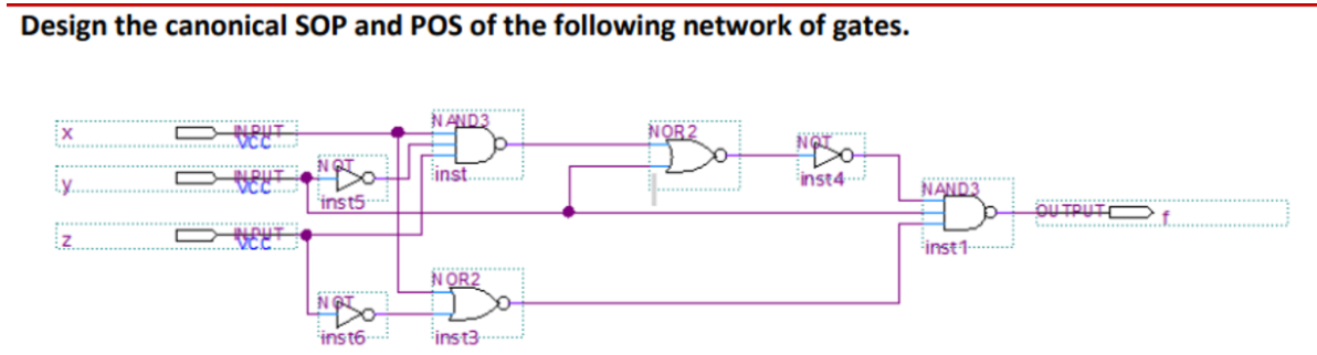 Solved Design the canonical SOP and POS of the following | Chegg.com