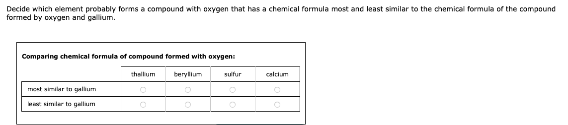 Solved Decide which element probably forms a compound with | Chegg.com
