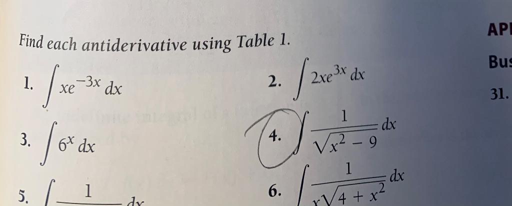 Solved API Find each antiderivative using Table 1. Bus -3x | Chegg.com