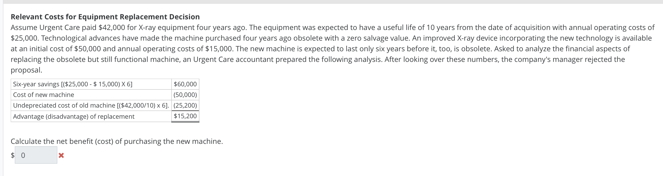 Solved Relevant Costs for Equipment Replacement Decision | Chegg.com
