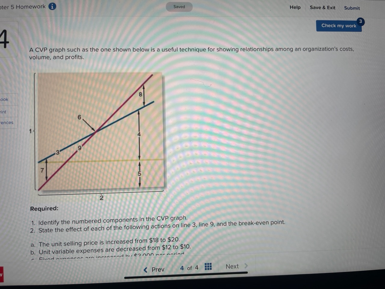 Solved A CVP graph such as the one shown below is a useful | Chegg.com