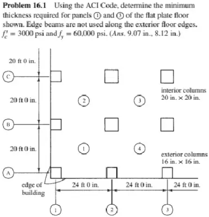 Problem 16.1 Using the ACI Code, determine the | Chegg.com