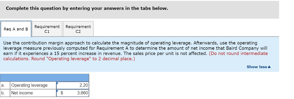 Solved The following income statement applies to Baird | Chegg.com