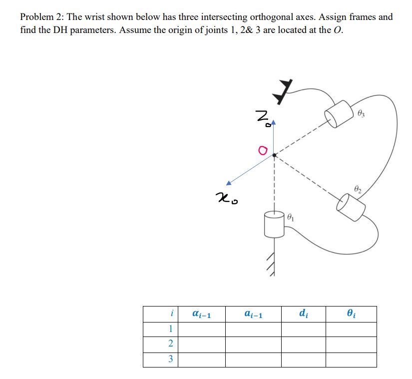 Solved Problem 2: The wrist shown below has three | Chegg.com