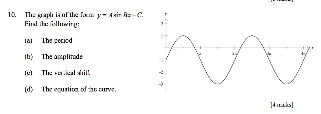 Solved 10. The graph is of the form y- Asin Bx+C. Find the | Chegg.com
