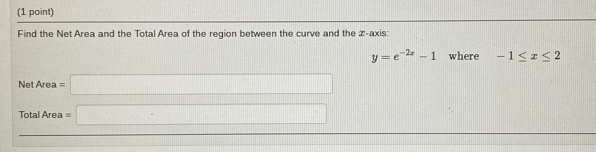 Solved (1 ﻿point)Find the Net Area and the Total Area of the | Chegg.com