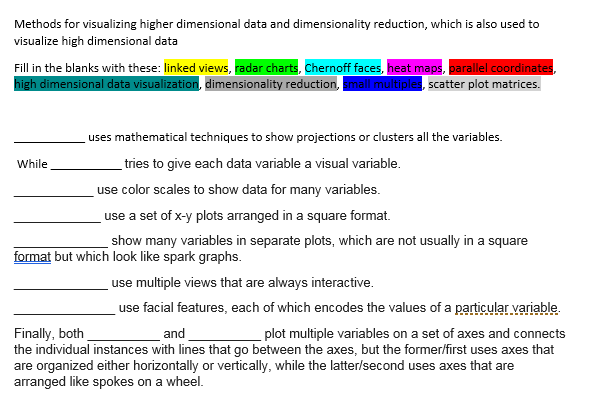 Methods for visualizing higher dimensional data and | Chegg.com