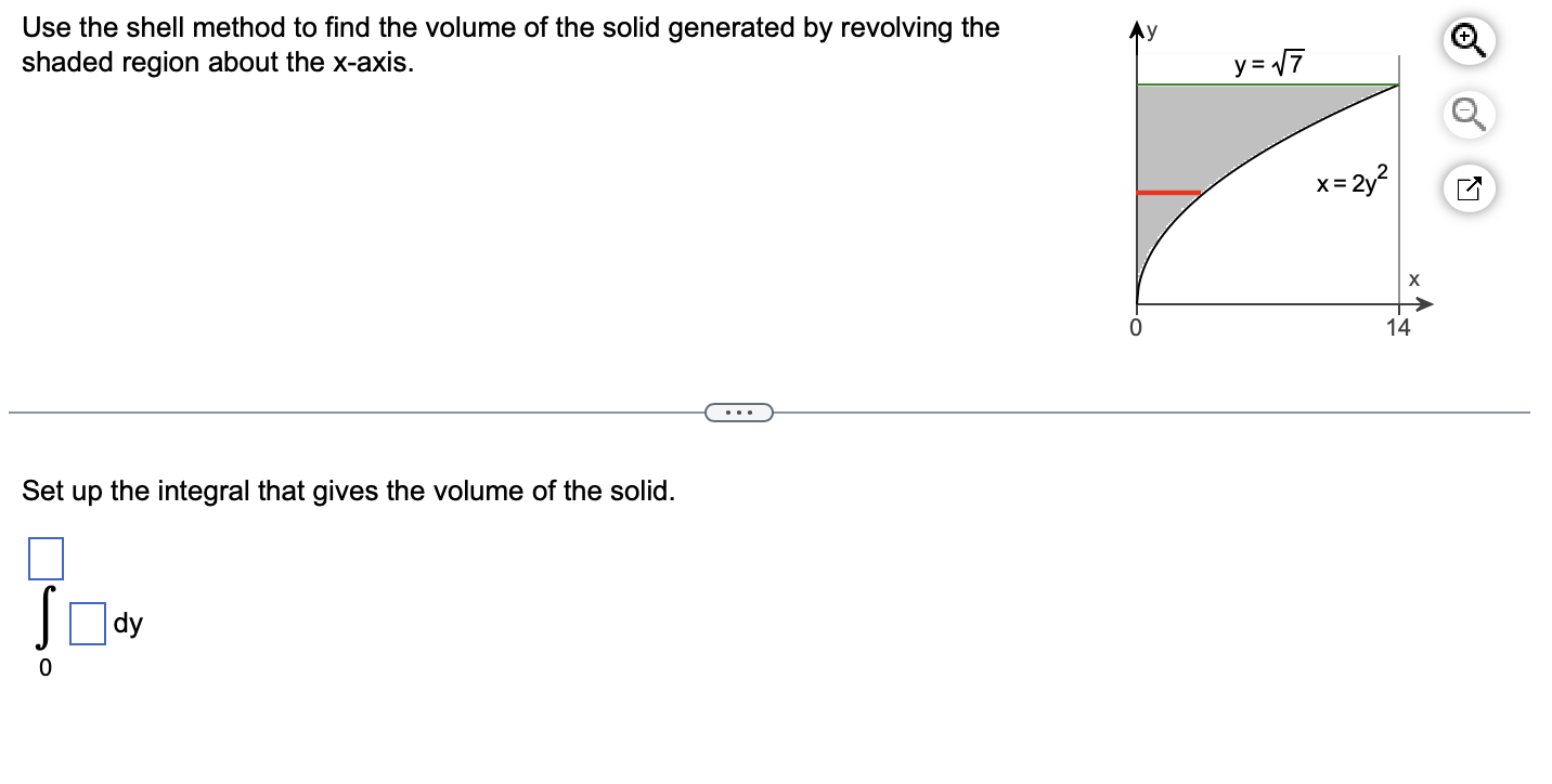 Solved Set up the integral that gives the volume of the | Chegg.com