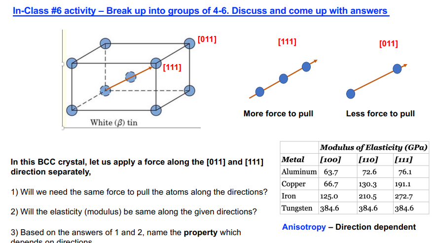 Solved In-Class \#6 activity - Break up into groups of 4-6. | Chegg.com