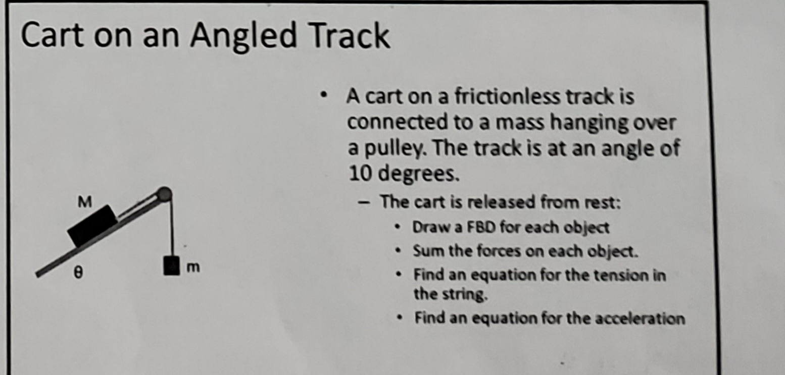 Solved Cart on an Angled Track • A cart on a frictionless | Chegg.com